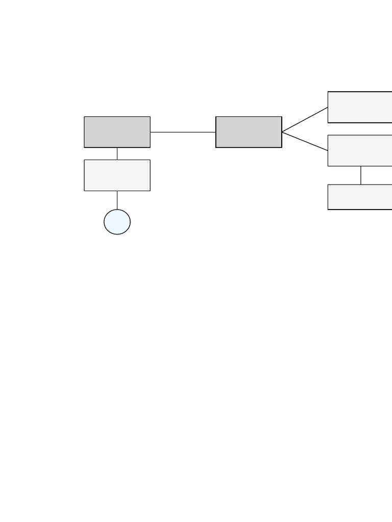 Topologi PLC CP1L | PDF