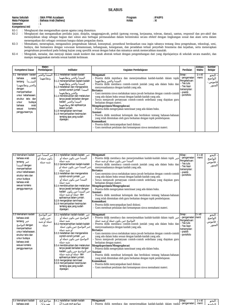 SILABUS Bahasa Arab (Nahwu) Kelas XI 2025-2026 | PDF