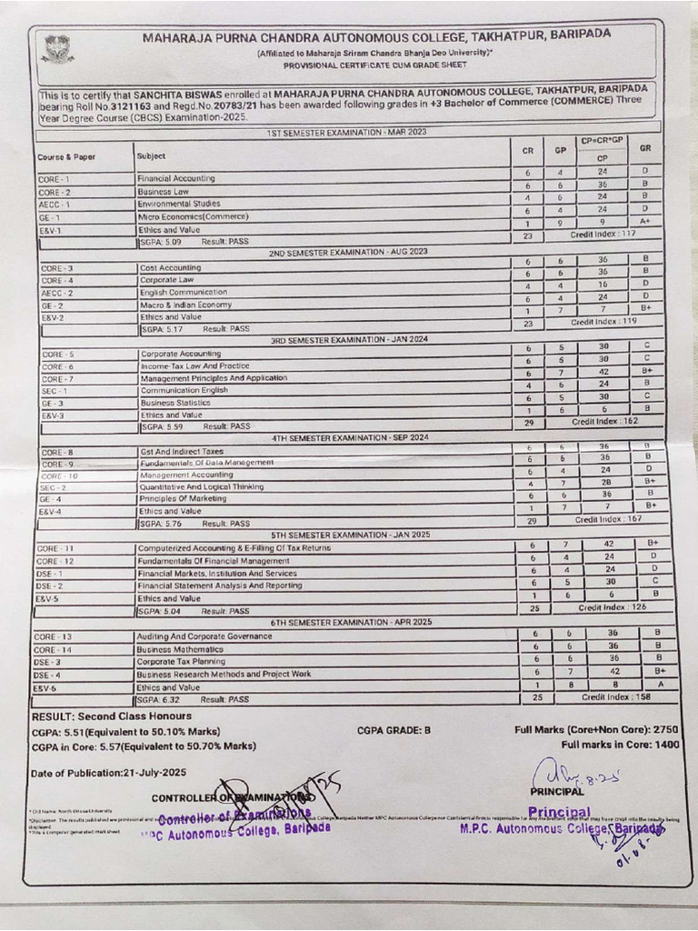 Graduation Marksheet | PDF