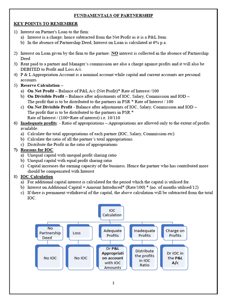Fundamentals of Partnership | PDF | Interest | Income Statement