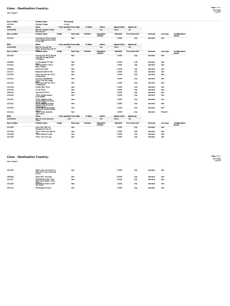 Bill of Materials Lines | PDF