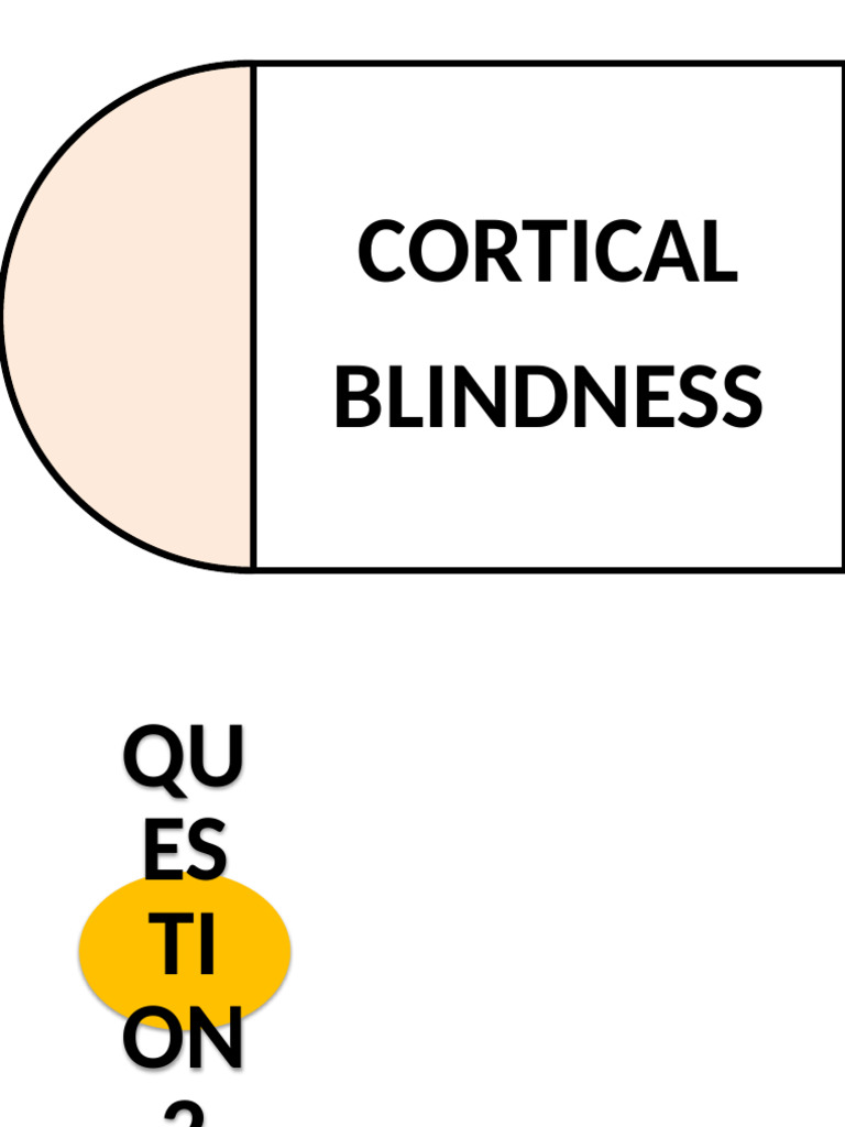 Cortical Blindness and Funnel Vision | PDF