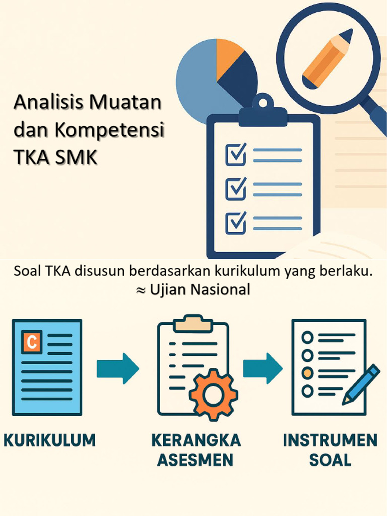 Kompetensi TKA SMK dan Soal Ujian | PDF