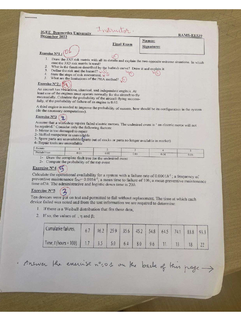 Rams Exam Sol | PDF