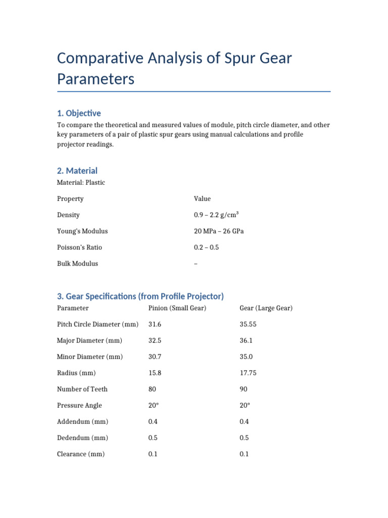 Spur Gear Parameter Comparison Analysis | PDF