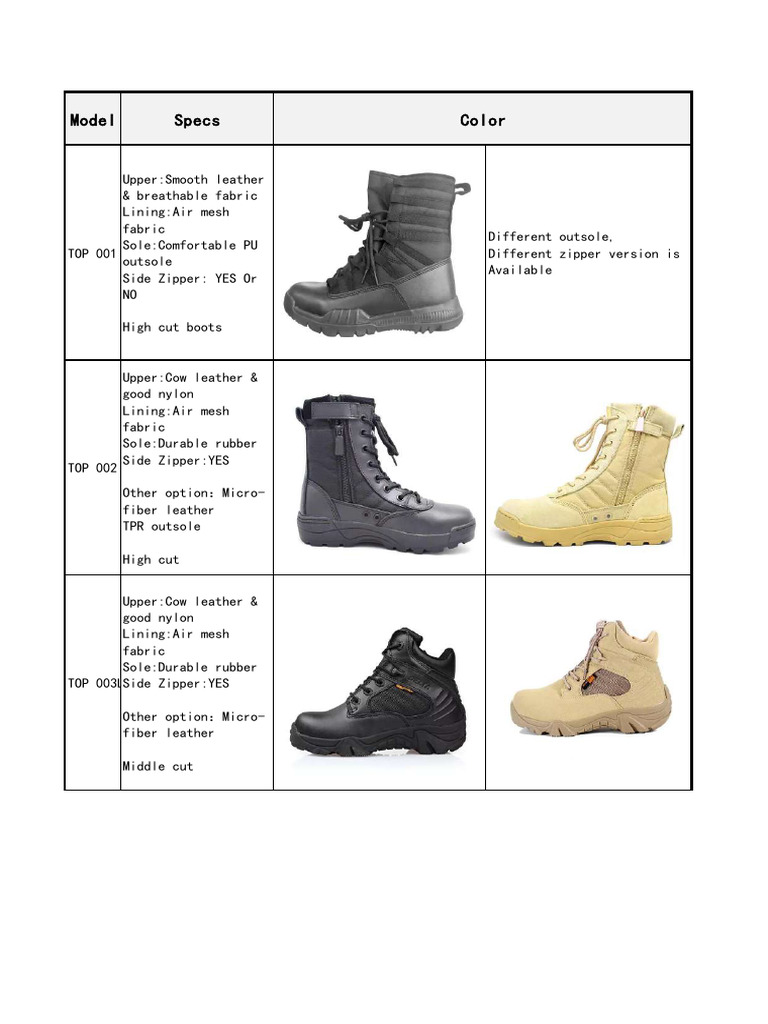 High Cut Boot Specifications Guide | PDF | Textiles | Shoe