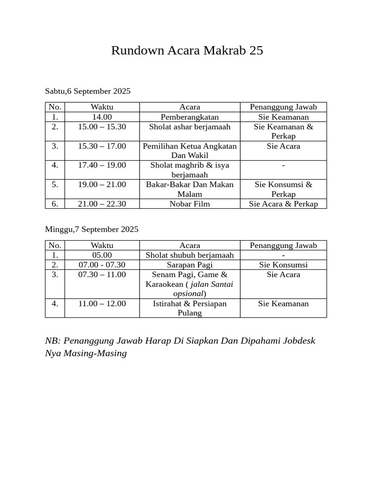 Rundown Makrab 25: Jadwal Lengkap | PDF