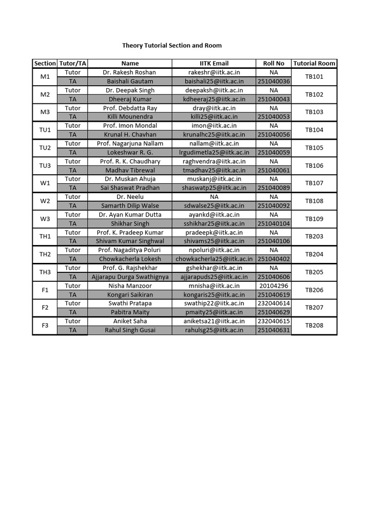 ESC201 Theory Tutor TA Assignment Section List | PDF