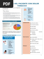 Signo de Dunphy | PDF