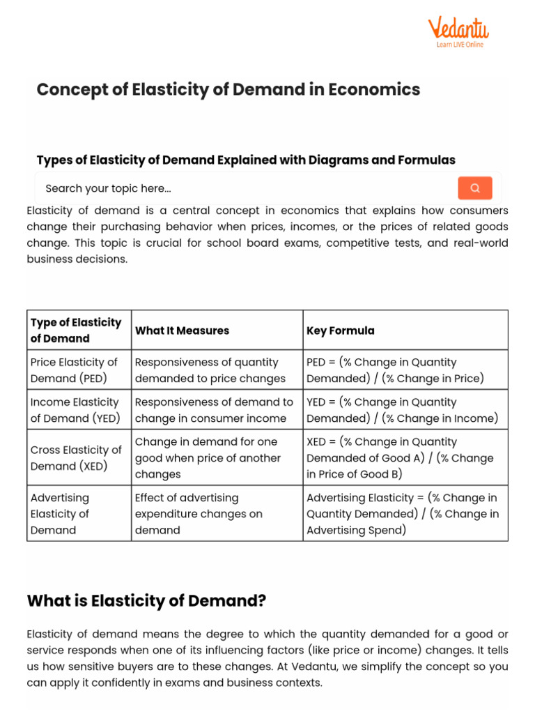 Concept of Elasticity of Demand in Economics | PDF