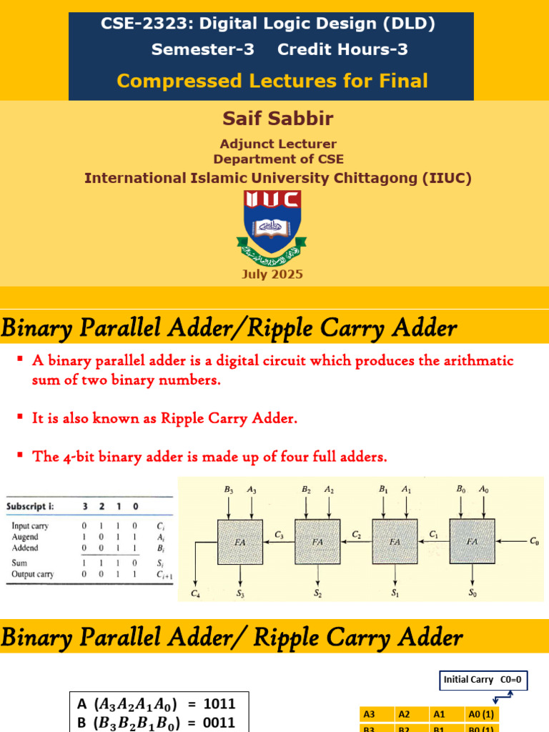 DLD Lectures Final Spring-2025 | PDF | Theory Of Computation | Arithmetic