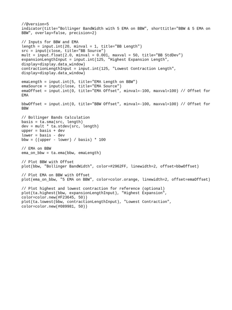 Bollinger BandWidth & EMA Analysis | PDF