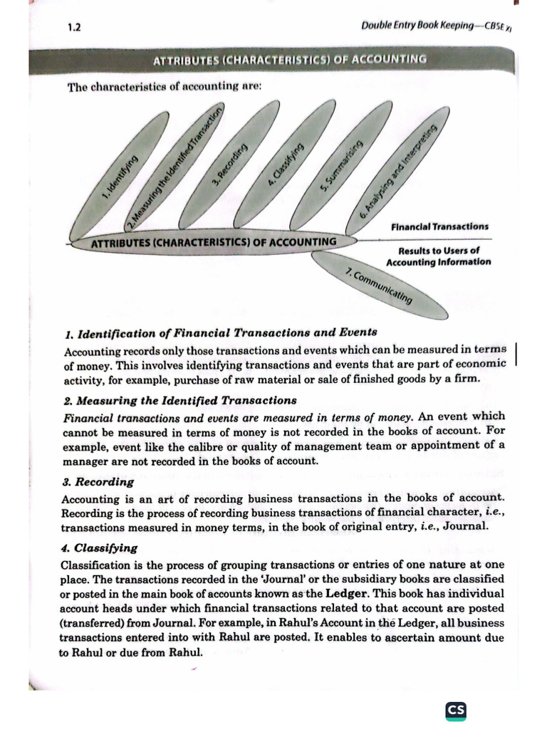 Chapter 1 Introduction To Accounting | PDF