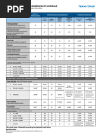 G10 Finance Notes | PDF