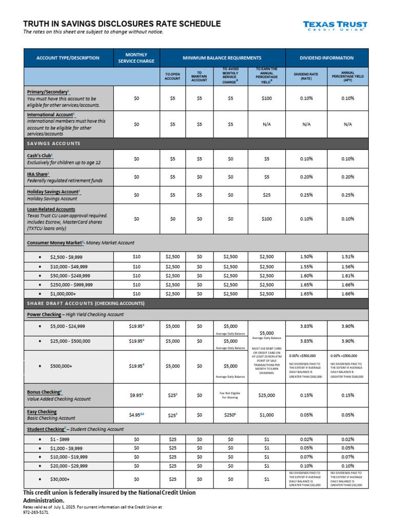 TTCU Truth in Savings Disclosures 1 | PDF | Transaction Account ...