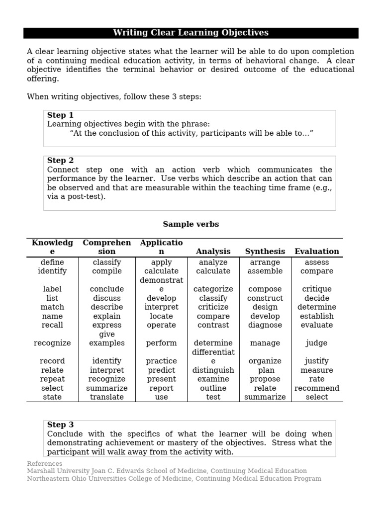 13 Tips For Writing Objectives | PDF | Learning | Medical Education