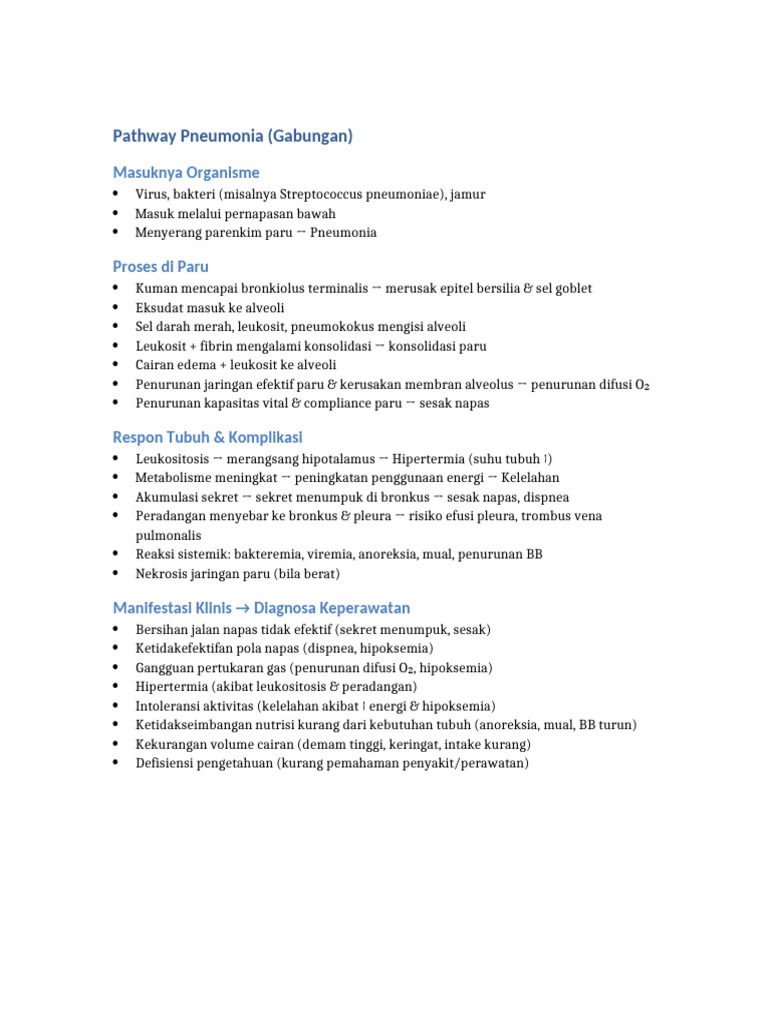 Pathway Pneumonia | PDF