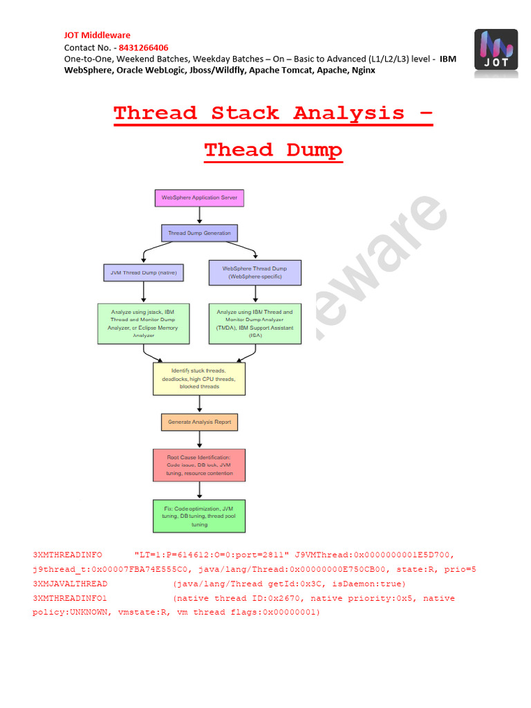 JOT Middleware Thread Stack Analysis | PDF | Java (Programming Language ...