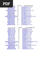 International Dialing Codes List | PDF