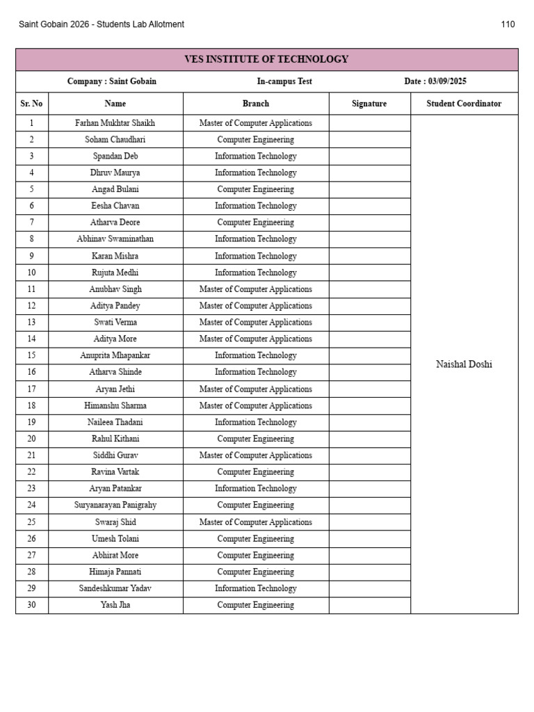 Saint Gobain 2026 - Students Lab Allotment | PDF