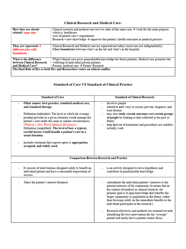 Distinguish Physician Research Summary | PDF | Informed Consent | Clinical Trial
