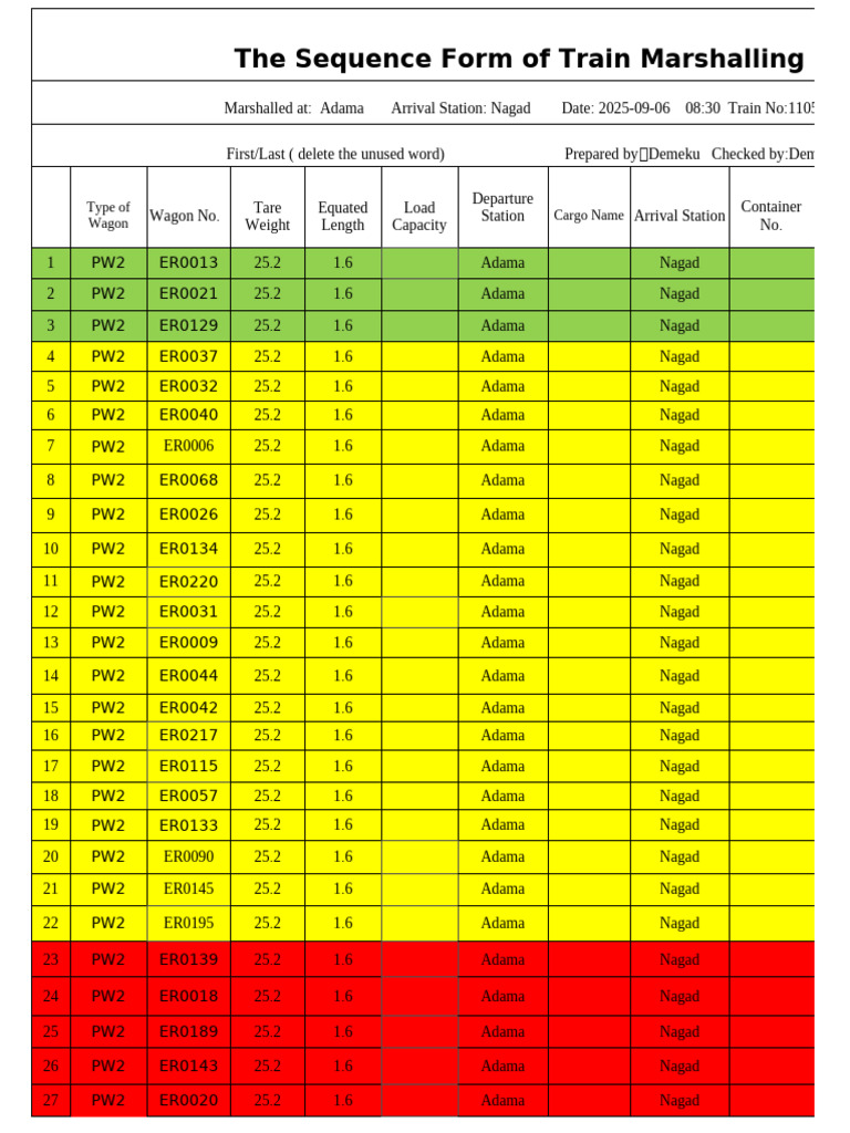 2025-09-06 Sequence Form 1105 P37 | PDF | Transport