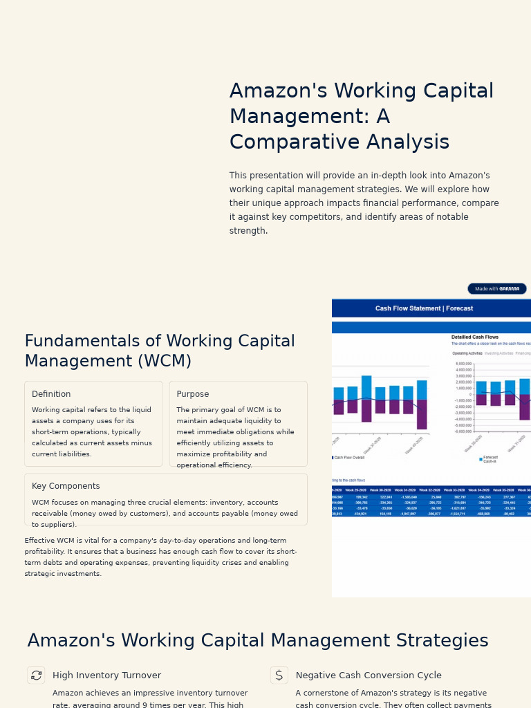 Amazon's Working Capital Strategies Explained | PDF | Working Capital ...