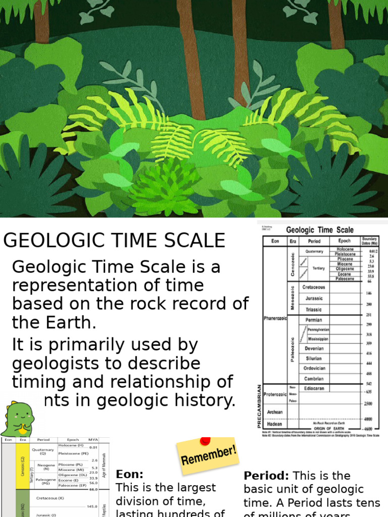 History of Life On Earth 2 | PDF | Geologic Time Scale | Dinosaurs