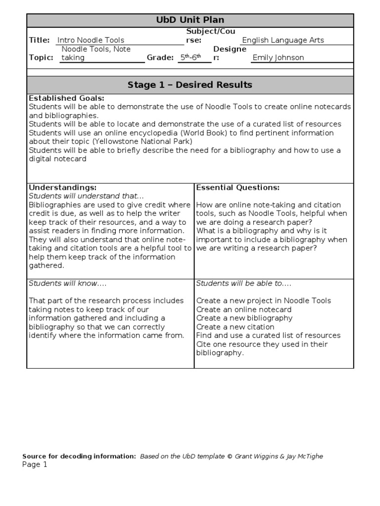 Ubd Unit Plan: Title: Intro Noodle Tools Subject/Cou Rse: Topic: Grade ...