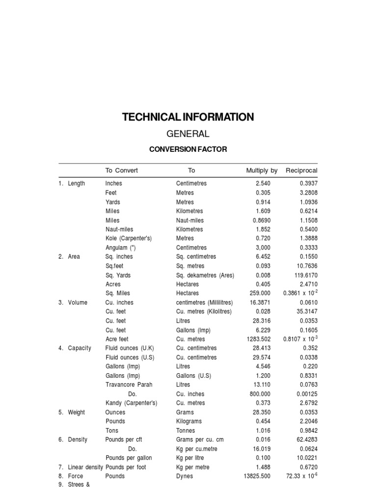 Technical Conversions - HANDBOOK | PDF | Trigonometric Functions | Concrete