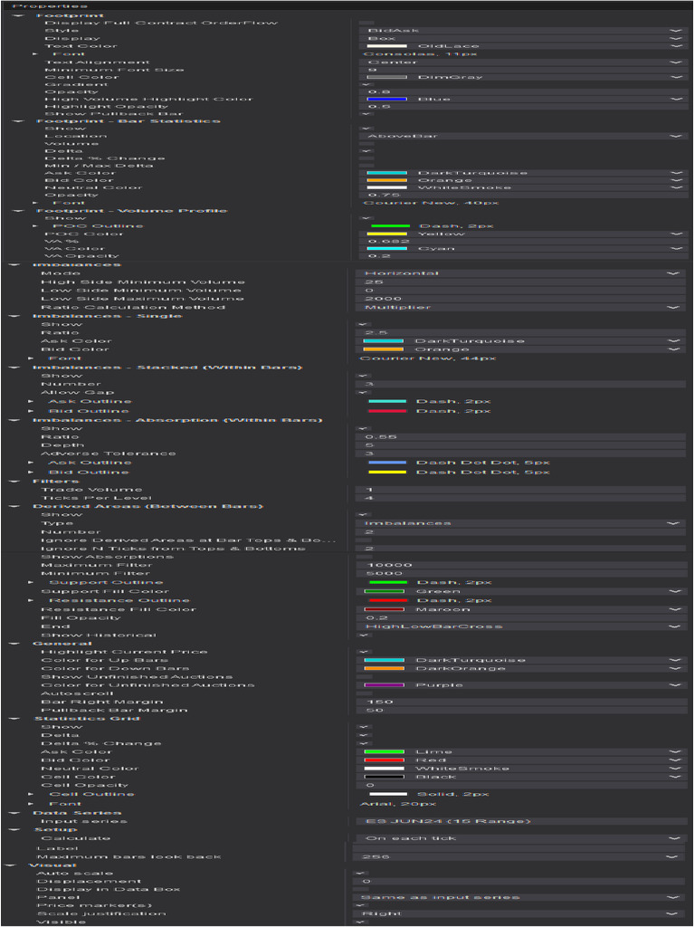 AC4+ NQ Settings | PDF