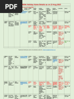 Longford Forest Resort Map Overview | PDF