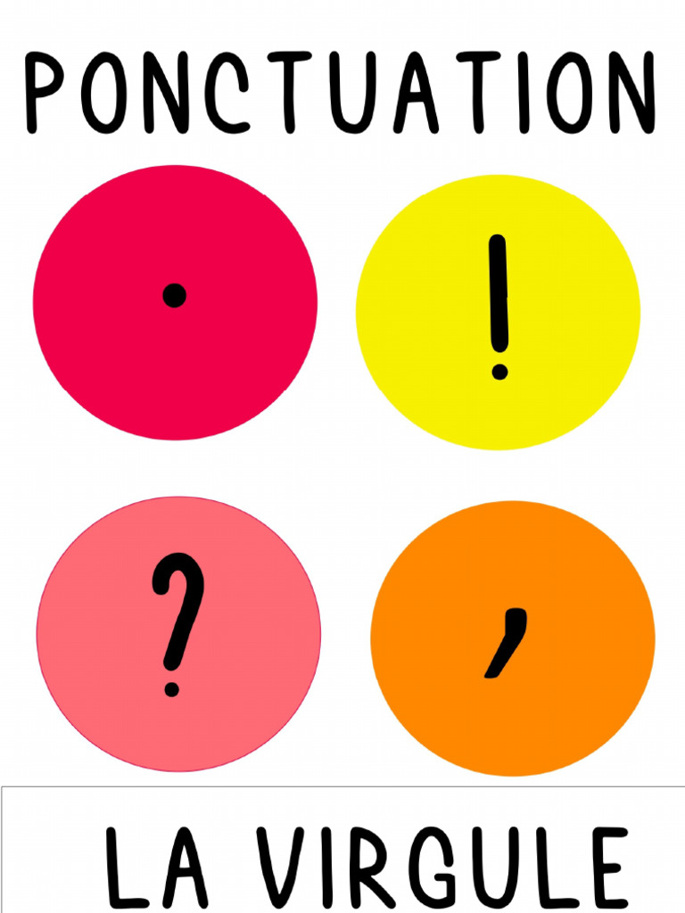 Affiches Ponctuation | PDF