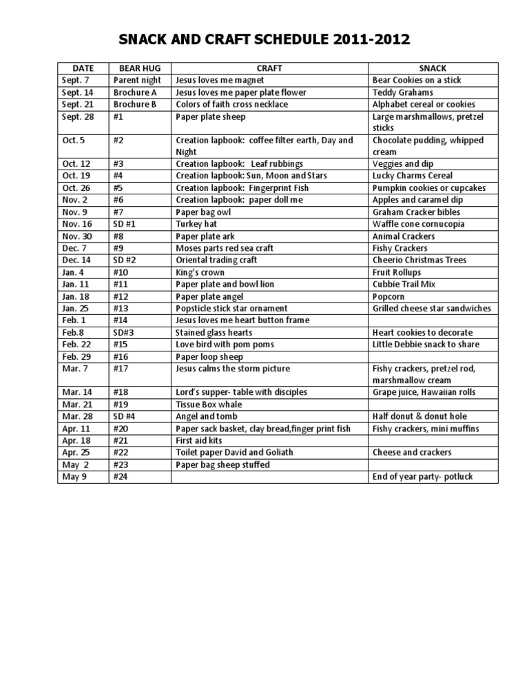 AWANA Cubbies Jumper Snack and Craft Schedule | PDF