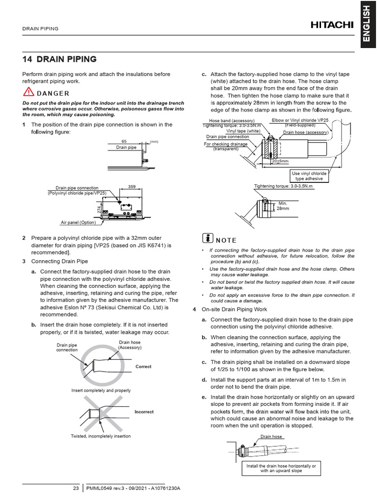 Cassette Unit Drain | PDF | Pipe (Fluid Conveyance) | Polyvinyl Chloride
