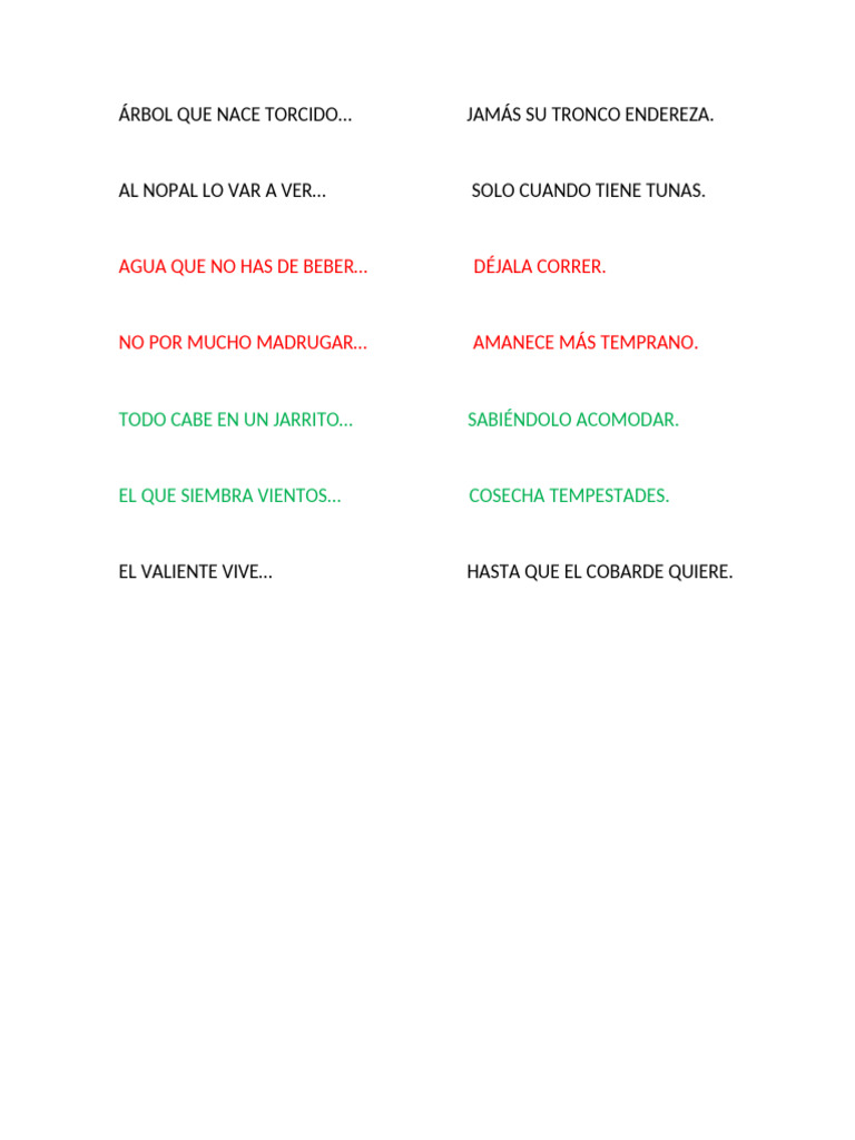 Refranes y Sabiduría Popular | PDF