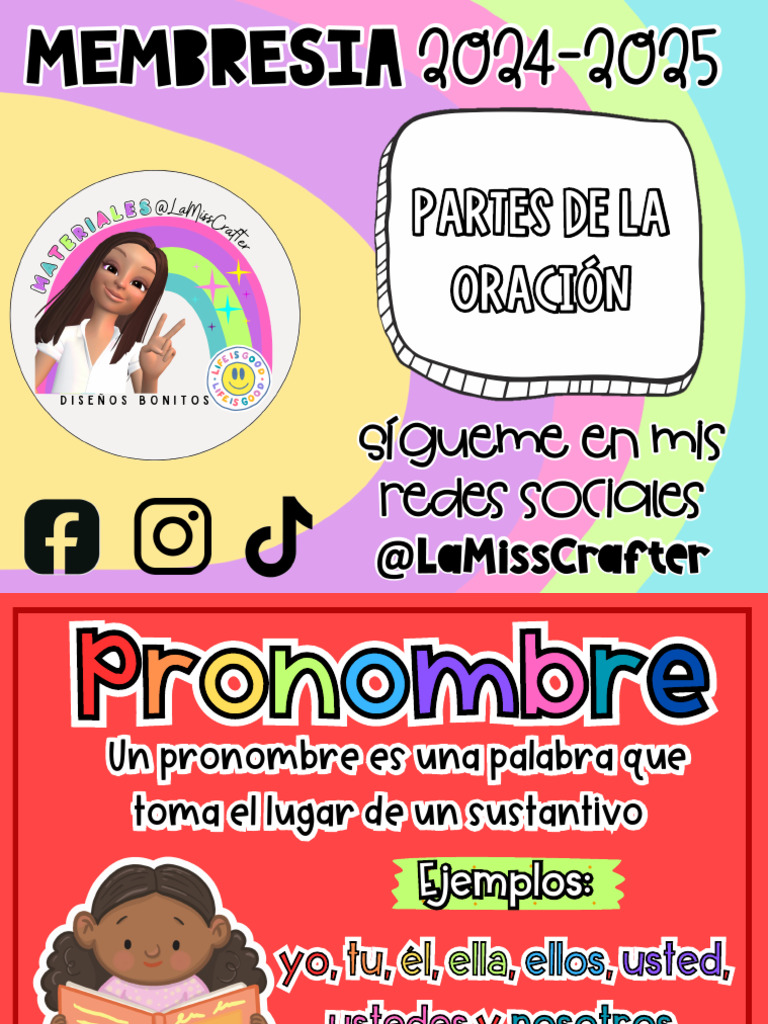 Muro de Gramatica o Partes de La Oración | PDF