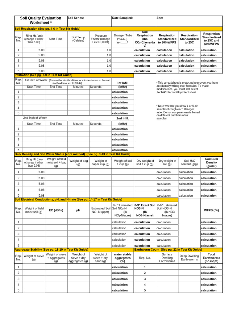 Soil Quality Evaluation Guide | PDF | Soil | Crop Rotation