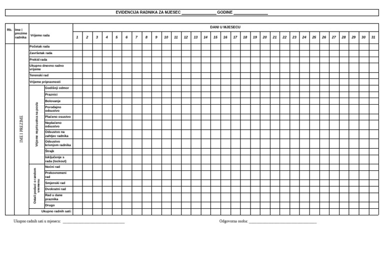 Evidencija Radnika Za Mjesec | PDF