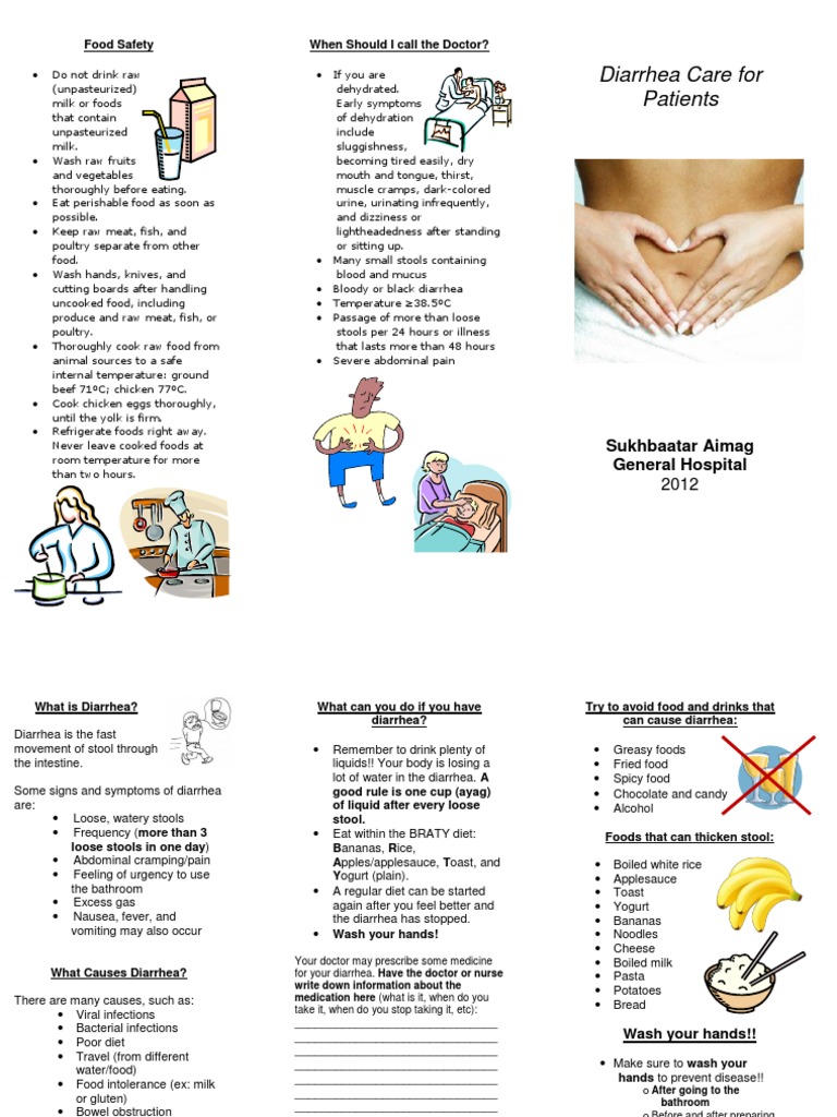 Diarrhea Care For Patients: Food Safety When Should I Call The Doctor ...