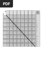 BS 7608-2014 Guide To Fatigue Design and Assessment of Steel Products | PDF