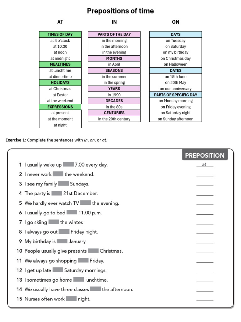 Prepositions of Time Explained | PDF