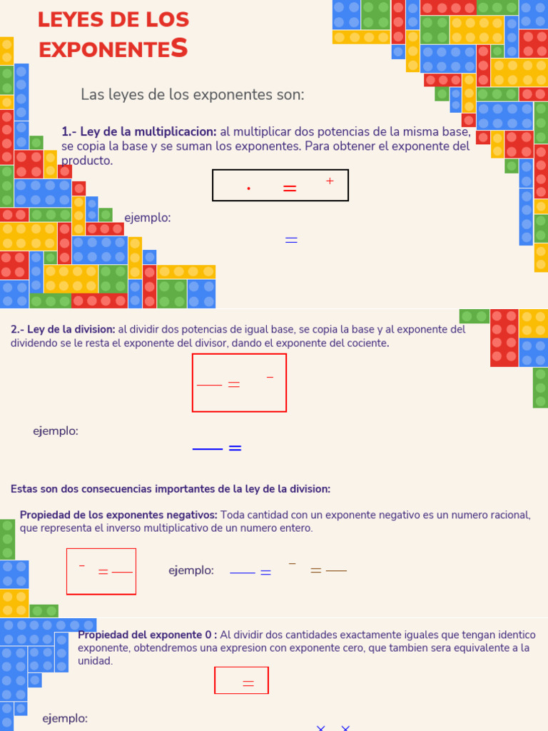 Leyes de exponentes en división | PDF | División (Matemáticas ...
