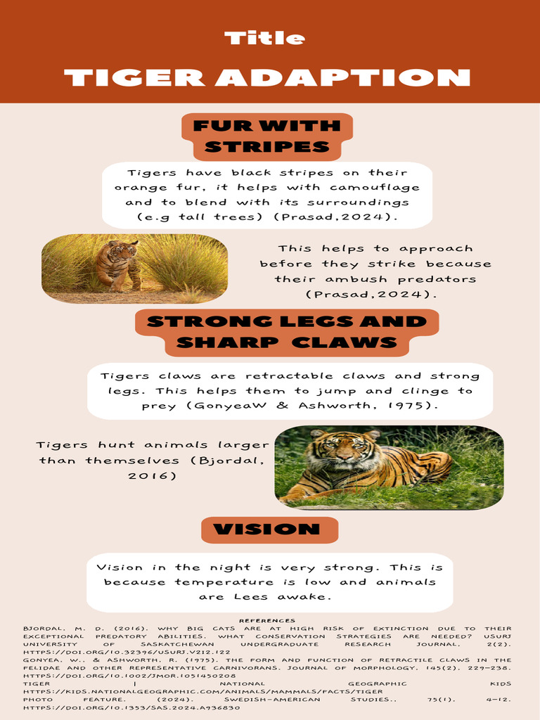 Types of Adaptation Science Infographic in Red Orange Hand Drawn Style ...