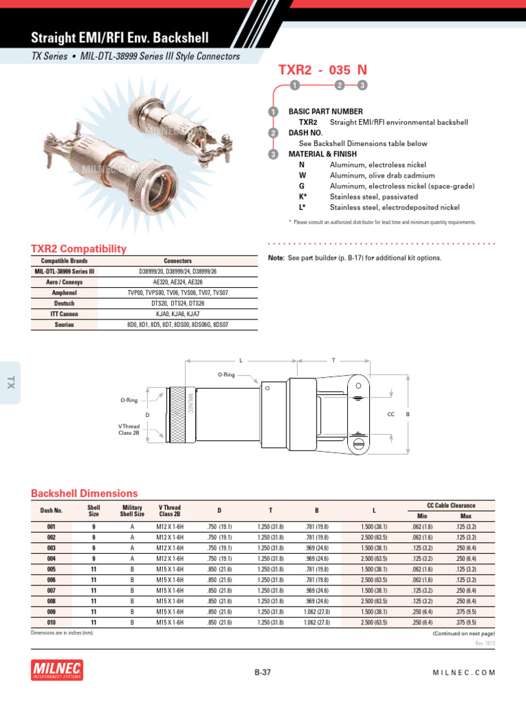 D38999 EMI Backshell Specifications | PDF | Metals