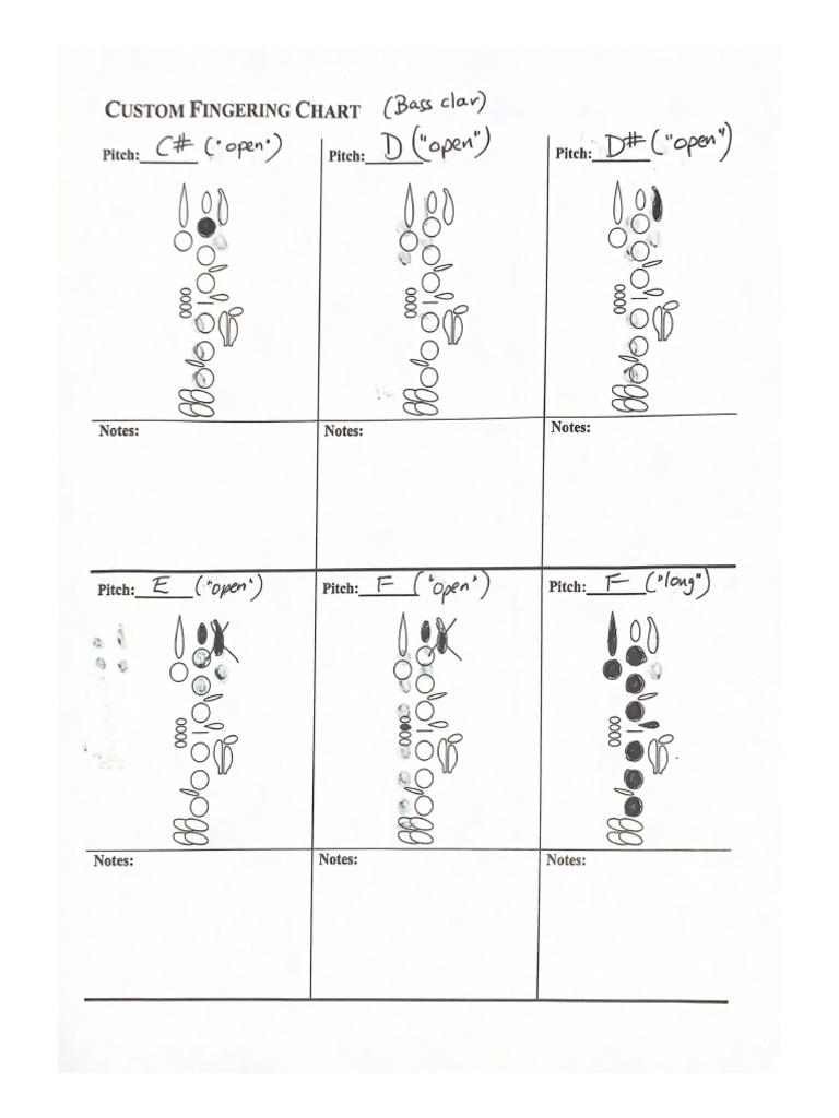 Bass Clarinert Altissimo Fingering Chart | PDF