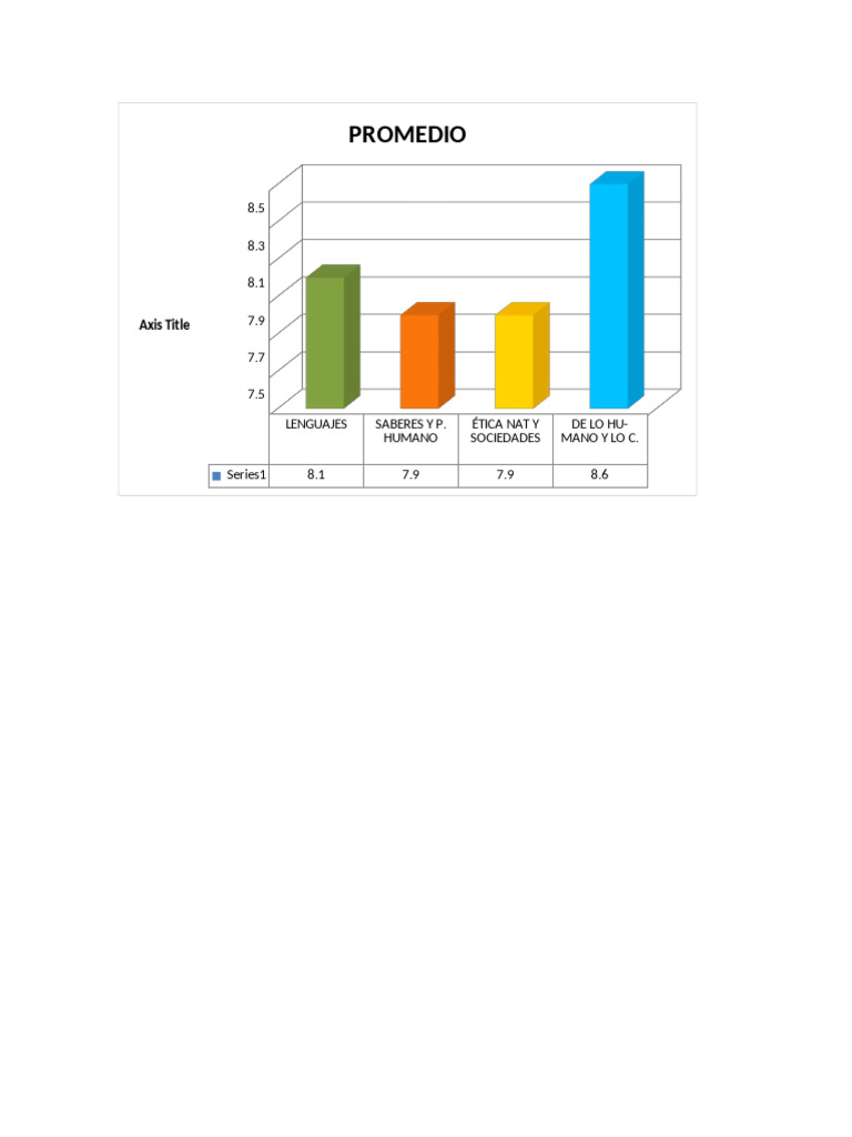 Grafica Vicente | PDF