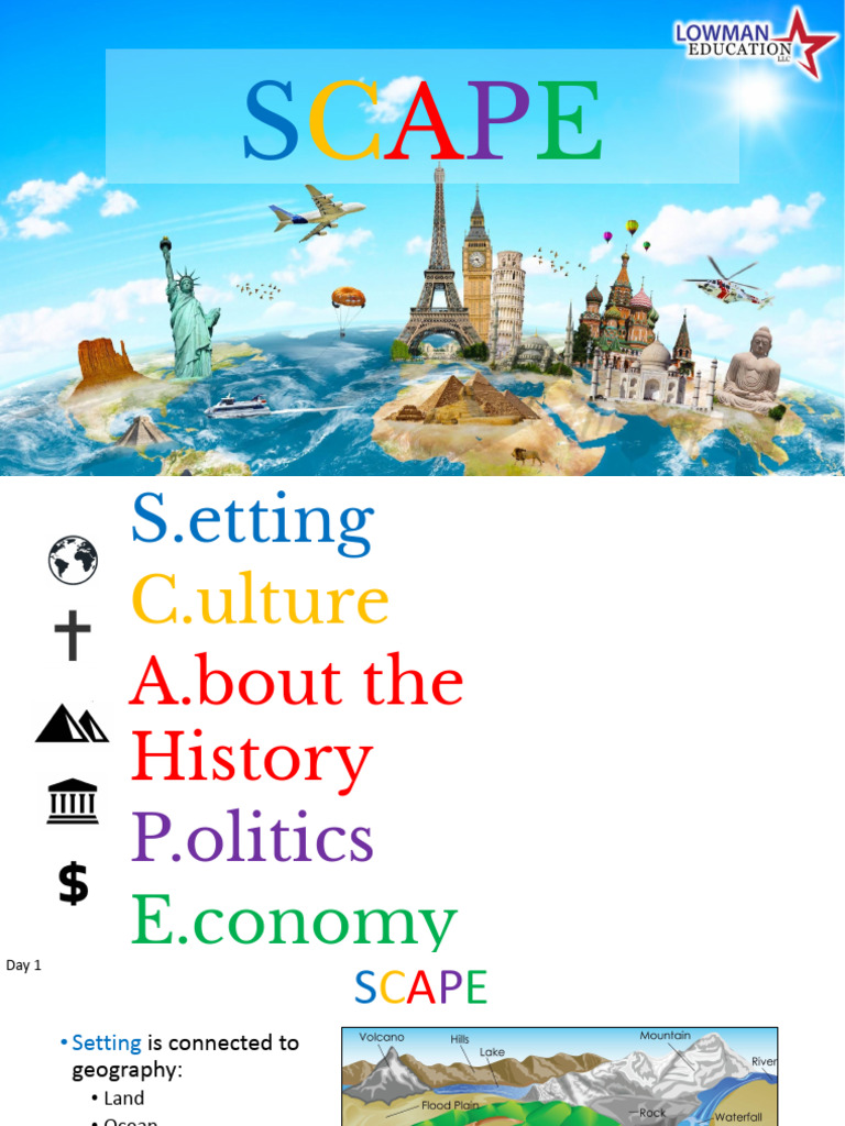 SCAPE: Exploring Social Studies Concepts | PDF | Capitalism | God