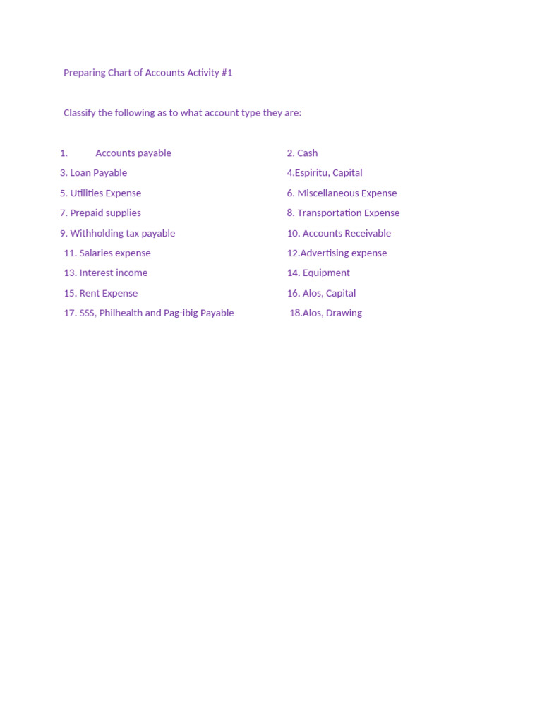Chart of Accounts Preparation Guide | PDF