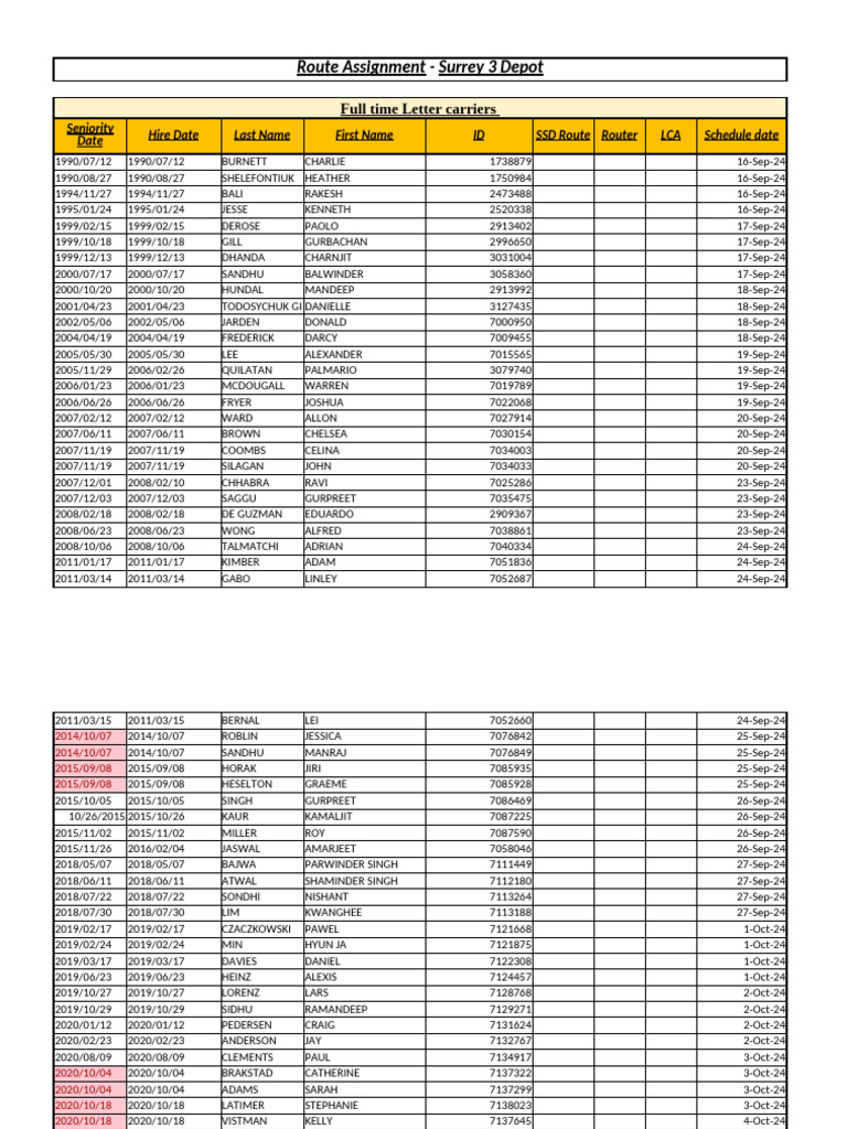 Surrey 3 Bidding Schedule | PDF